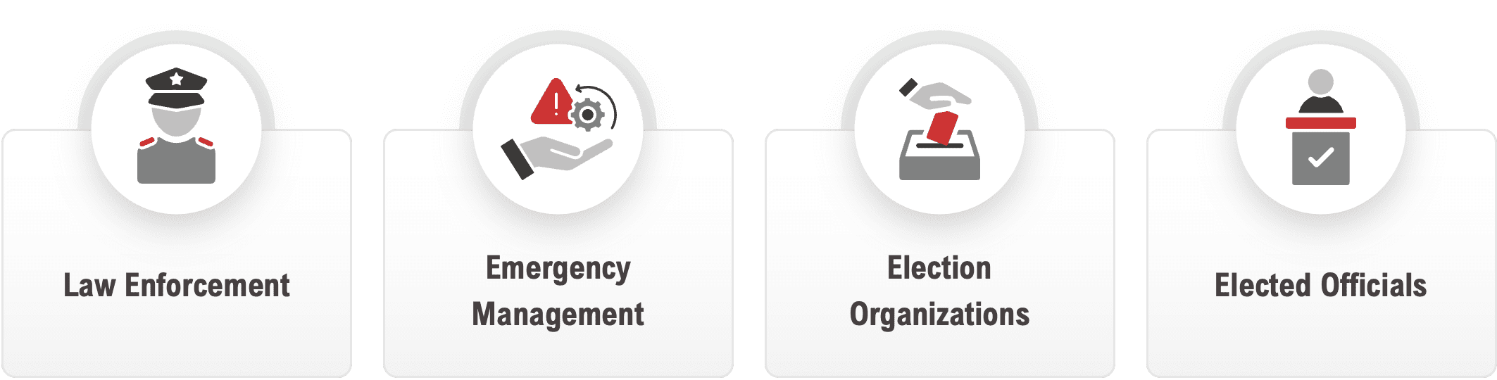 Elections Security Matters: What to Do About It | Hagerty Consulting