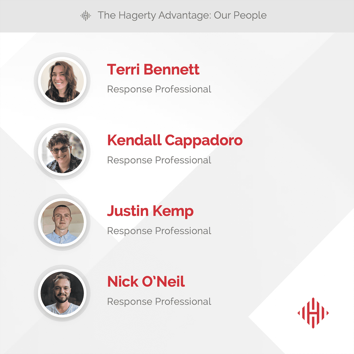 The Hagerty Advantage – Our People: Terri Bennett, Kendall Cappadoro ...