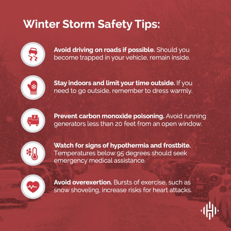 Massive Winter Storm Impacts the US with Extreme Cold | Hagerty Consulting